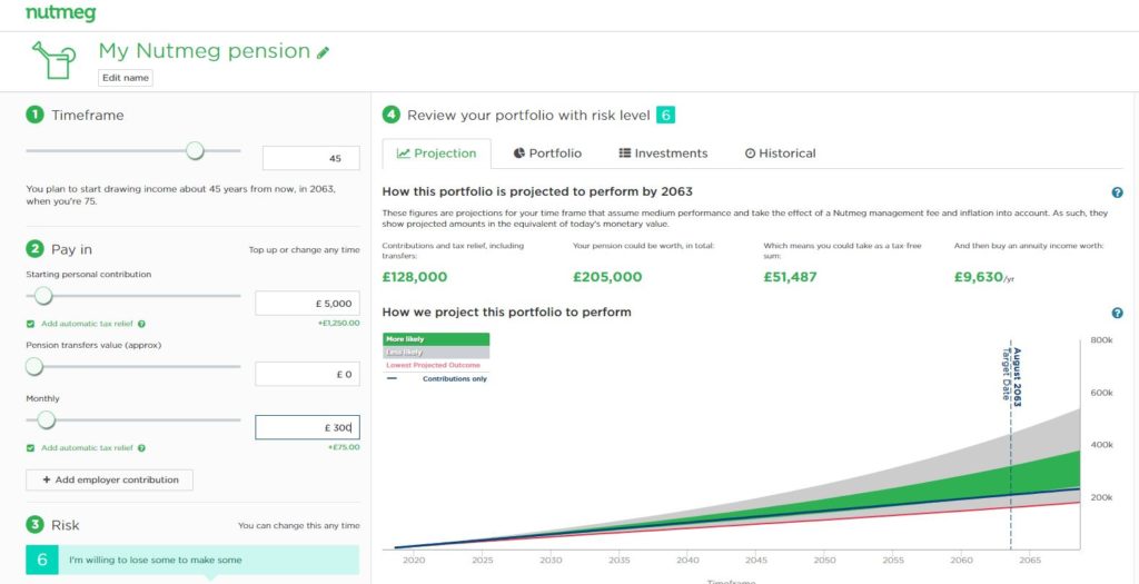 Nutmeg Pension review - Is it the best pension option? - Money To The ...