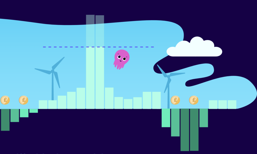 Agile Octopus tariff review - A smart energy tariff that changes every ...