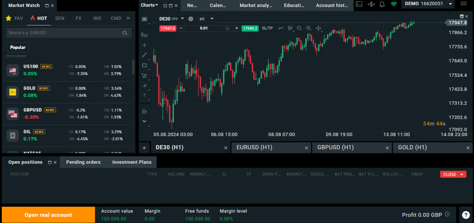 XTB online trading review