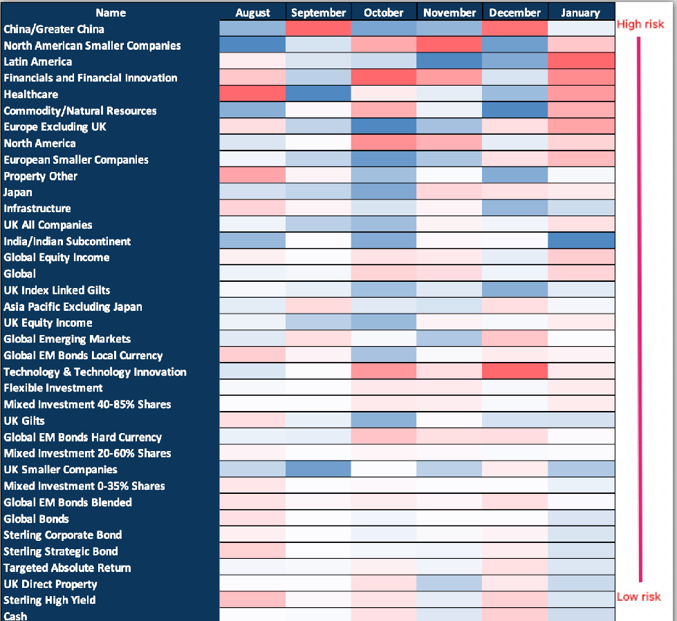 Heatmap 20 Heatmap Of Minutes Of Average Daily Playtime Per Active