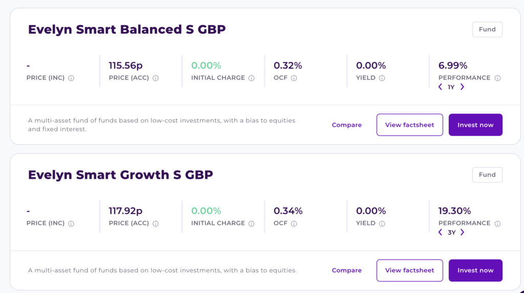 Bestinvest review - is it the best SIPP and ISA provider?